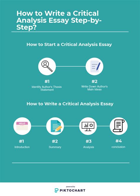 Critical Analysis Essay Conclusion Example