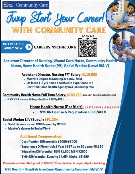 Sophia Isaac Mpa On Linkedin Communitycare