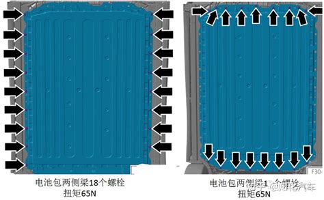 小鹏G6电池包的安装 知乎