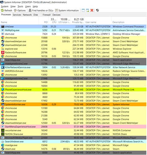 Cmdwindows Command Processor Takes Up A Lot Of Ram Every Time I Turn