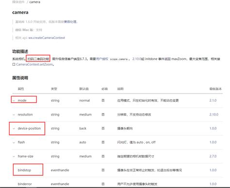 小程序自定义扫码界面 大熊丨rapper 博客园