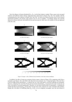 Two Level Continuous Topology Optimization In Structural Mechanics DeepAI