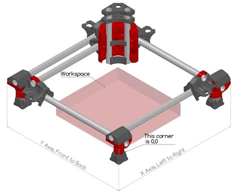Calculator V Engineering Documentation