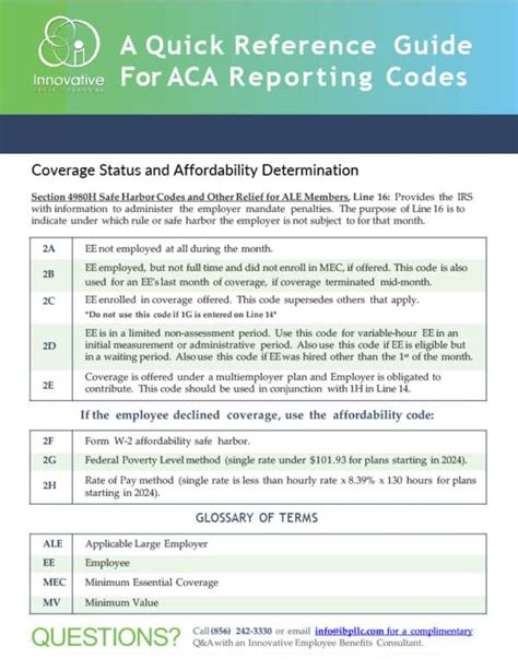 2024 Aca Reporting Code Reference Sheet Innovative Benefit Planning
