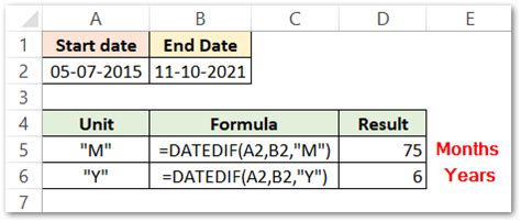 Excel DATEDIF Function Find Difference Between Dates Excel Unlocked