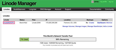 Hosting Ghost On Linode