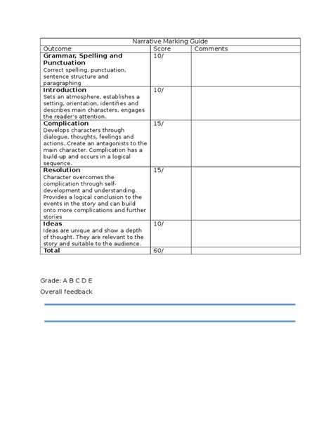 Narrative Marking Guide Pdf