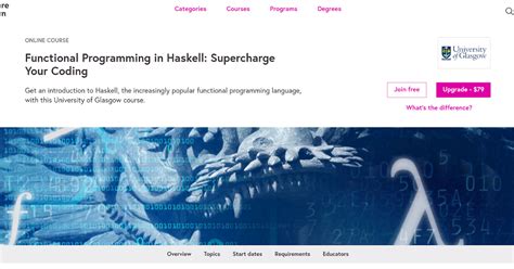 Emanuel Goette Alias Crespo Functional Programming In Haskell