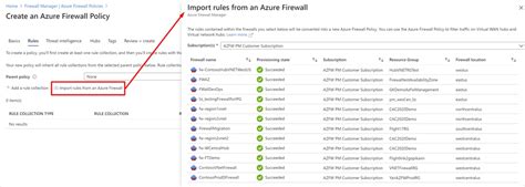Azure Firewall Manager Is Now Generally Available Microsoft Azure Blog