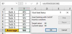 Goal Seek In Excel How To Use Goal Seek Function