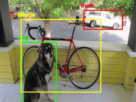 Help In Machine Learning Deep Learning Computer Vison And Nlp