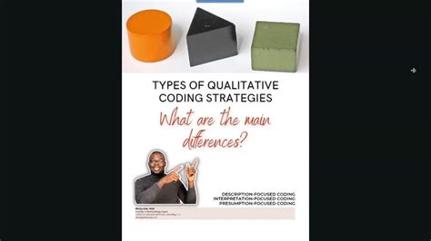 Qualitative Data Coding Explaining The Process And Strategies Of