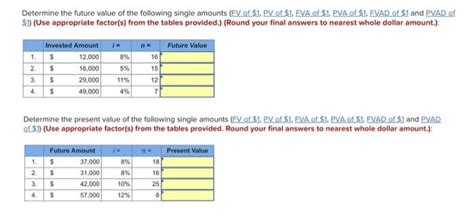 Solved Determine The Future Value Of The Following Single