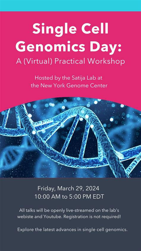 Vizgen On Linkedin Singlecellgenomicsday Singlecell Genomics