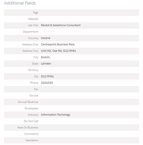Use Pardot Custom Fields Effectively Tether