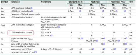 Jetson Nano I2c Issue Jetson Nano Nvidia Developer Forums