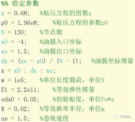 弹性流体动压润滑ehl 1d线接触数值求解 知乎