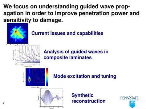 PPT Damage State Awareness In Composite Laminates Via Ultrasonic Guided Waves PowerPoint