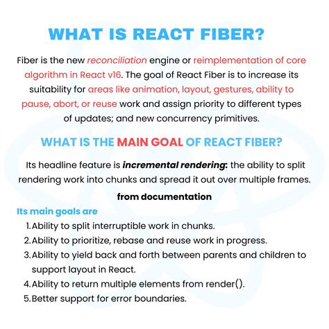 Reactjs Reactdeveloper Learnreact Learntocode Javascript Techcommunity Reactcommunity