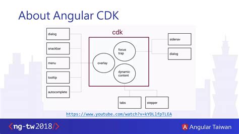 Angular Taiwan Angular Cdk Pdf