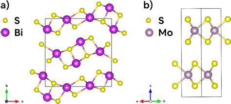 Crystal Structure Of A Bi2s3 And B Mos2 Download Scientific Diagram