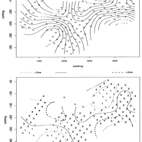 Top The Contour Plot Of The Two Dimensional Smooth Function Of Easting