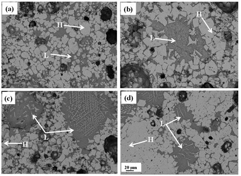 Influence Of Sio2 On The Compressive Strength And Reduction Melting Of