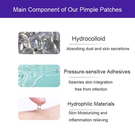 Diy Customizable Pimple Patch