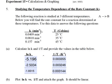 Solved Experiment 15 • Calculations And Graphing Rev 9 05
