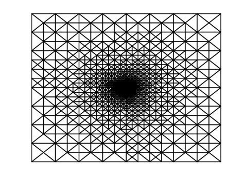 Mesh generated by η R Download Scientific Diagram