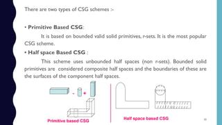 Cad Ala Brep Csg And Sweep Representation Gtu PDF
