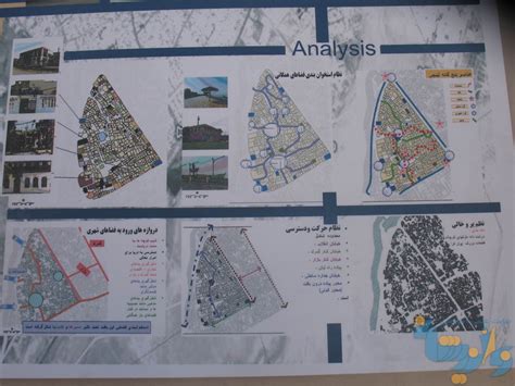 نمونه پوستر شهرسازی نواندیشان