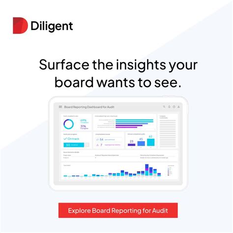 Diligent Audit On Linkedin Speak With An Expert Advisor To Arrange A