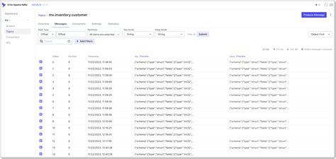 Cloudcanal 同步 Debezium 数据实战 Cloudcanal Of Clougence