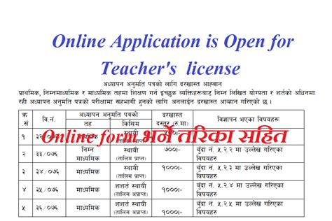 Teacher License Notice TSC Nepal EDCOPY COM