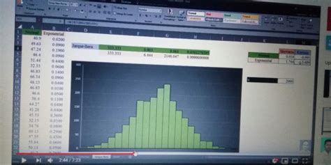 How To Use Jarque Bera Test In Excel To Determine The Normality Distribution Wizedu
