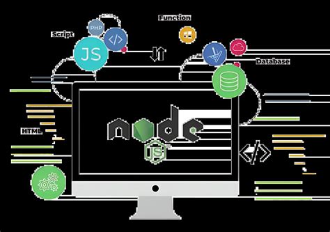 Custom Node Js Development Company Nodejs Development Services