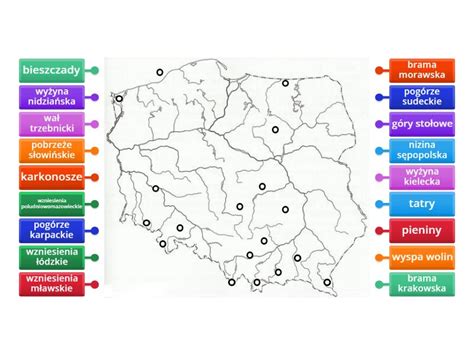 Mapa Polski Krainy Geograficzne Labelled Diagram