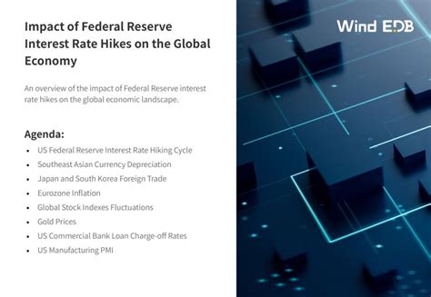 Xiaoyan C On Linkedin Wind