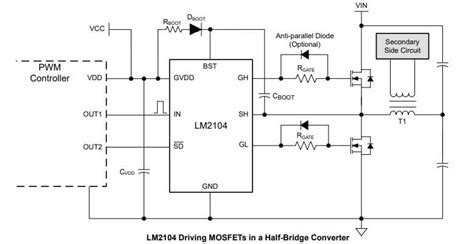 LM2104 Half Bridge Gate Driver TI Mouser