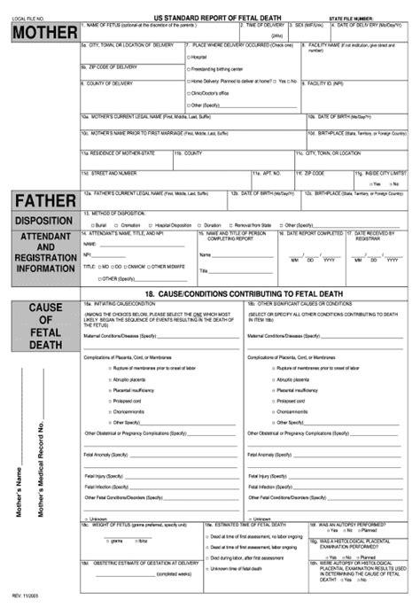 Fetal Loss Workflow Easily AirSlate
