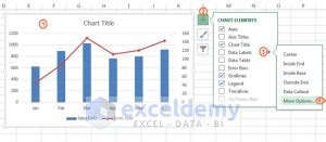 Excel Chart Elements Parts Of Charts In Excel ExcelDemy