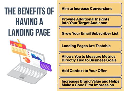 What Is A Landing Page How To Create It Alal Hossain Posted On The