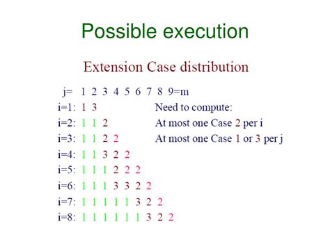 PPT Suffix Tree PowerPoint Presentation Free Download ID