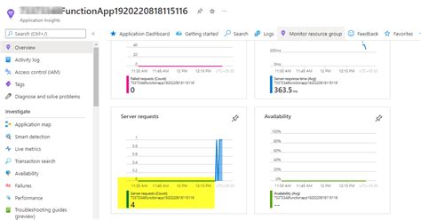 Azureservicebus Azure Function Not Triggering After Deployment Works