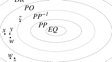 Example Of An Overview Space Diagram Download Scientific Diagram