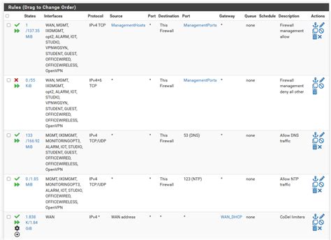 Optimize Ms Teams Calls Netgate Forum