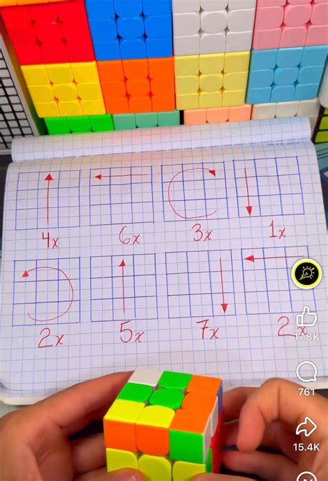 Pin By Janie Seaver On Fyi Rubiks Cube Patterns Rubiks Cube Solve