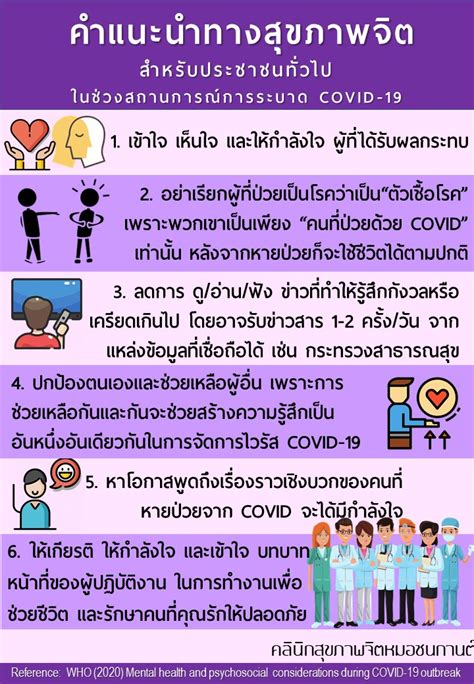 📌📌ในช่วงการระบาด Covid 19 หมอมีคำแนะนำสำหรับการดูแลสุขภาพจิตและจิตสังคม