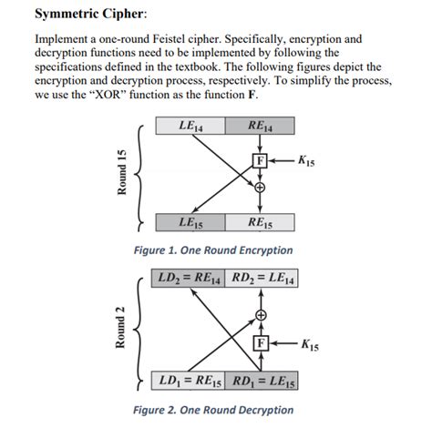 solved symmetric cipher implement a one round feistel